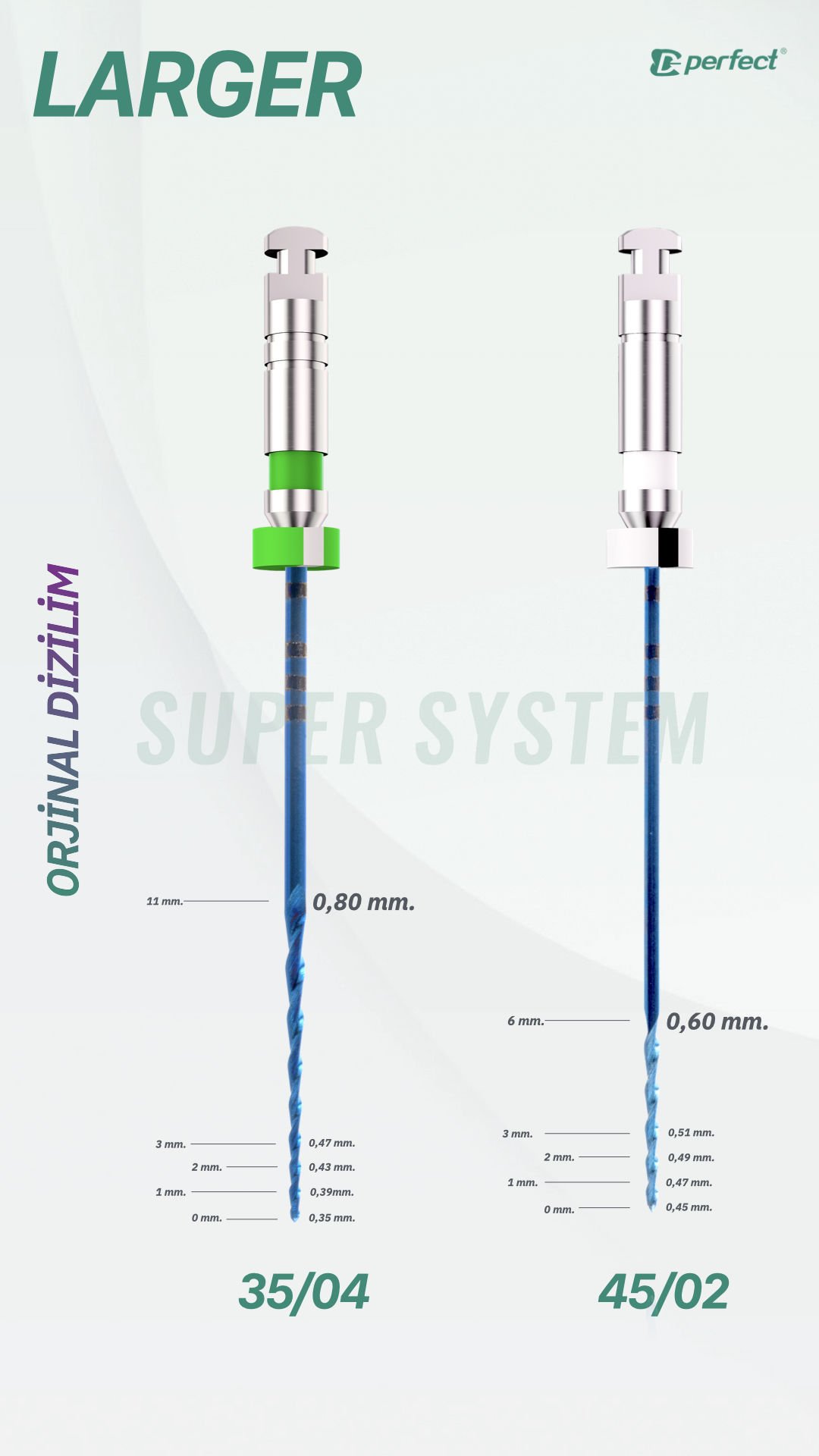 Perfect SUPER SYSTEM Larger 35/.04/45.02 Asorti Kanal Eğesi